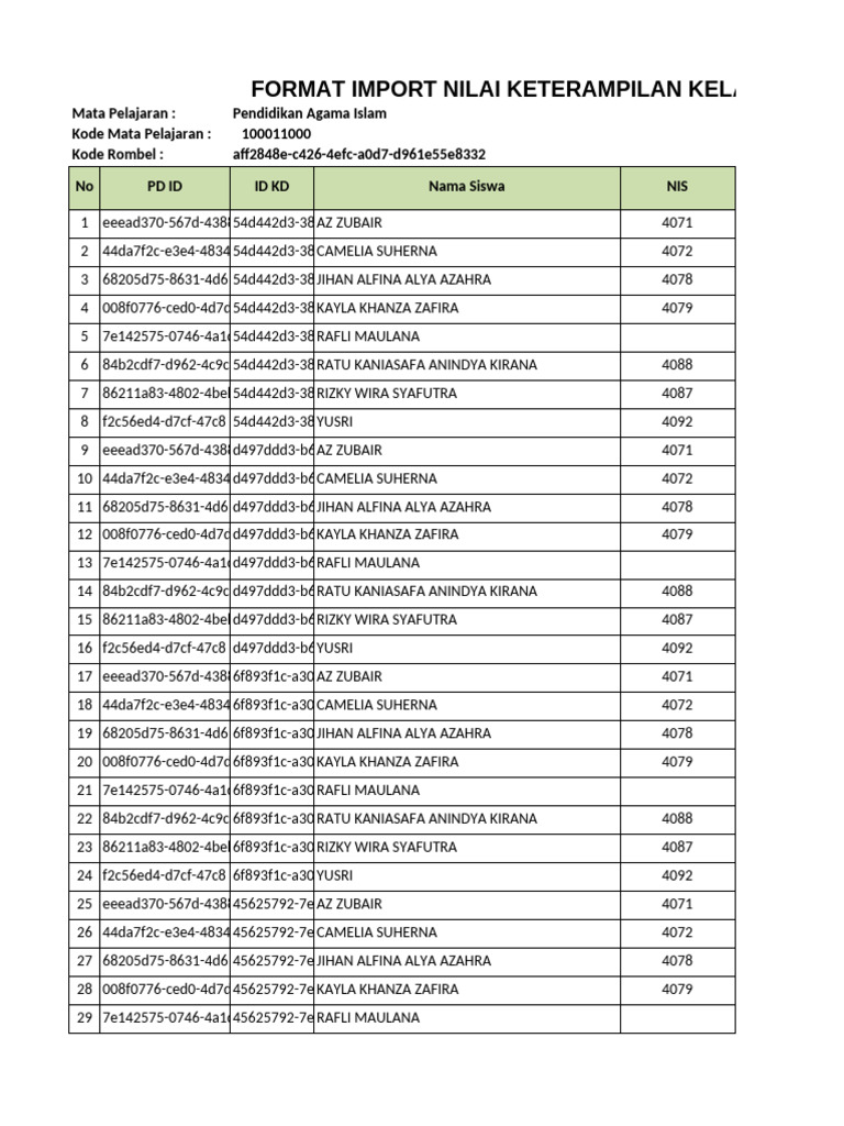 F - Ketermpl - PAI (Kelas 5.b) | PDF