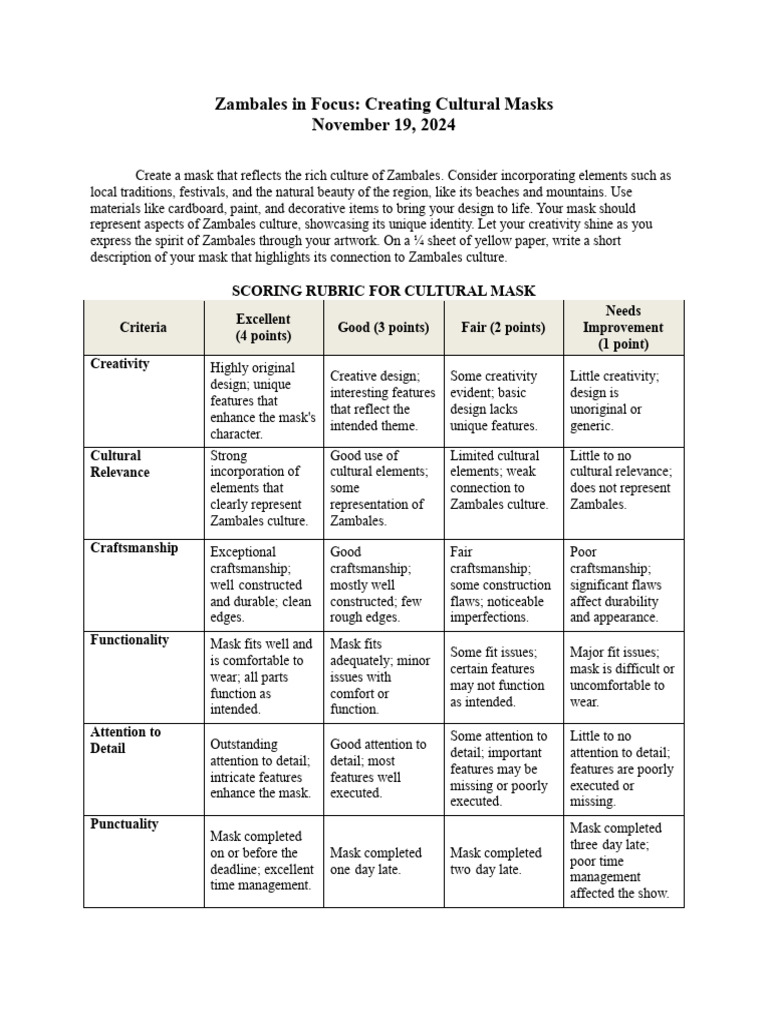 Mask Making Instructions and Rubric | PDF | Mask