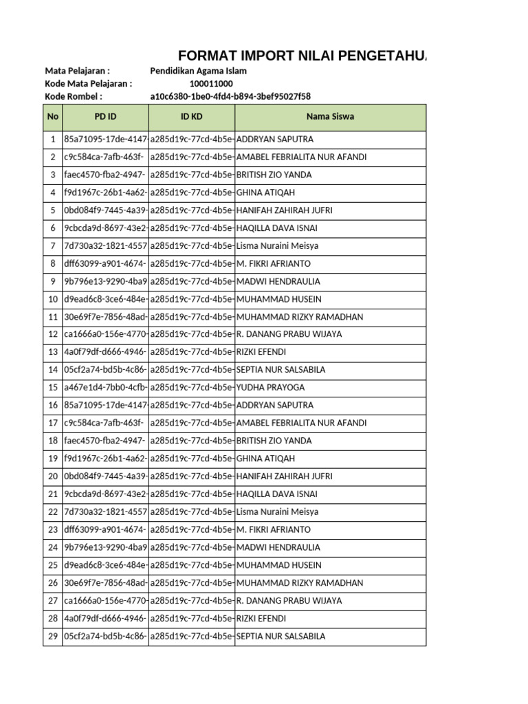 F_KD_Peng_PAI (Kelas 6.a) | PDF