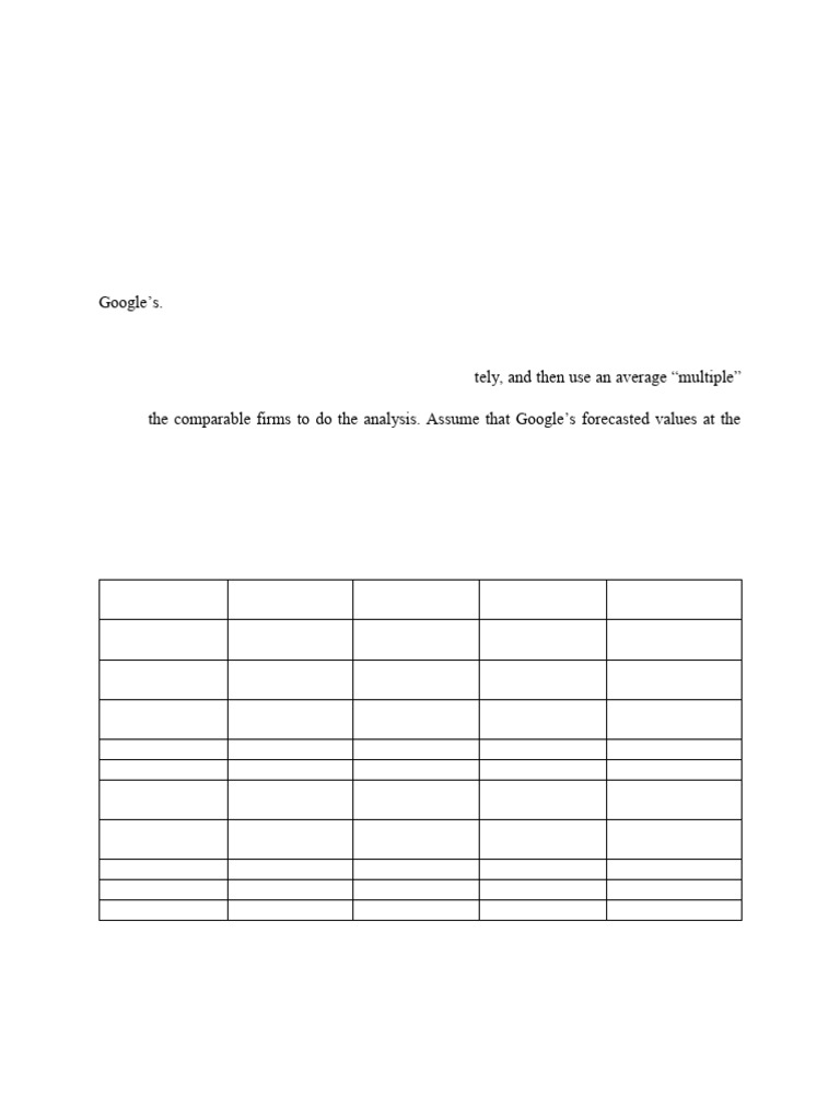 Valuing Google IPO Share Price | PDF | Initial Public Offering | Microsoft