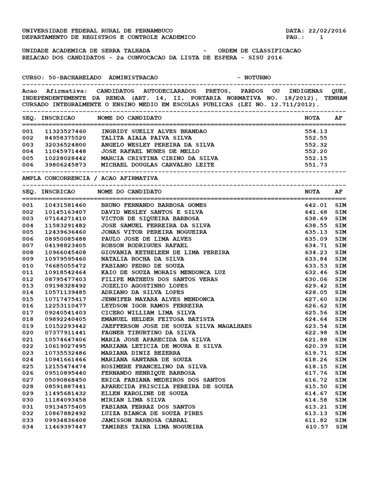 Uast 2 Lista | PDF