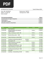 Kontoplan 2023 | PDF
