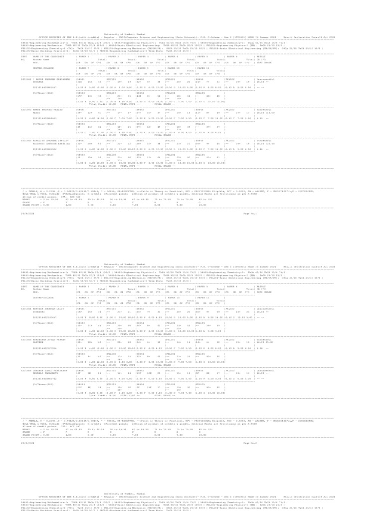 CSDA | PDF | Engineering | Science