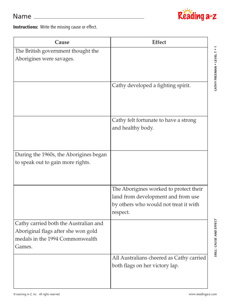 LT Cathy Freeman Cause and Effect | PDF