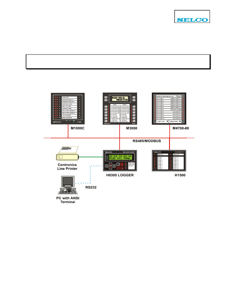 Alarm MODBUS Protocol 1 | PDF | Data Transmission | Digital Technology