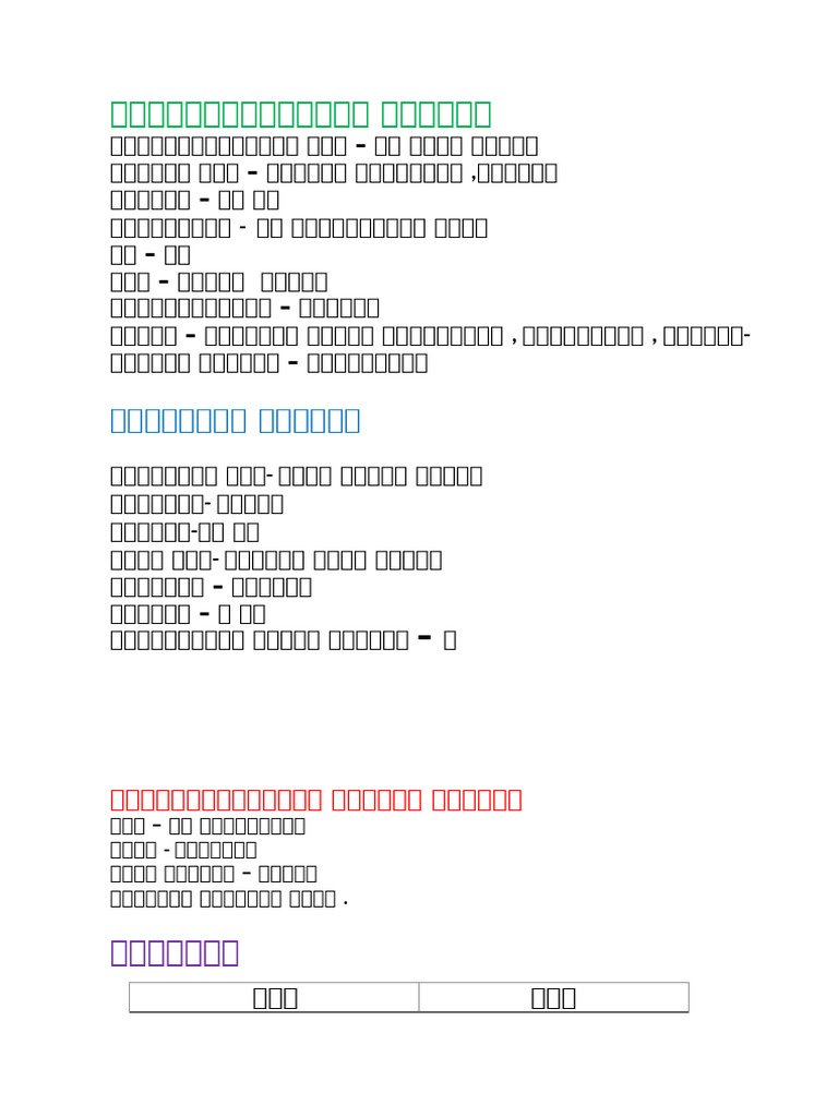 Case Study Task | PDF