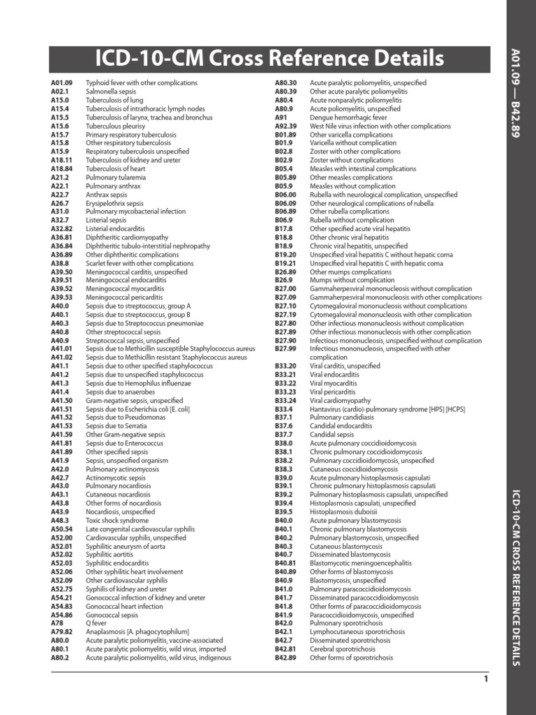 _Cardiothoracic_Surgery_Cross_Ref_LO1 | PDF | Lymphoma | Lymphatic System