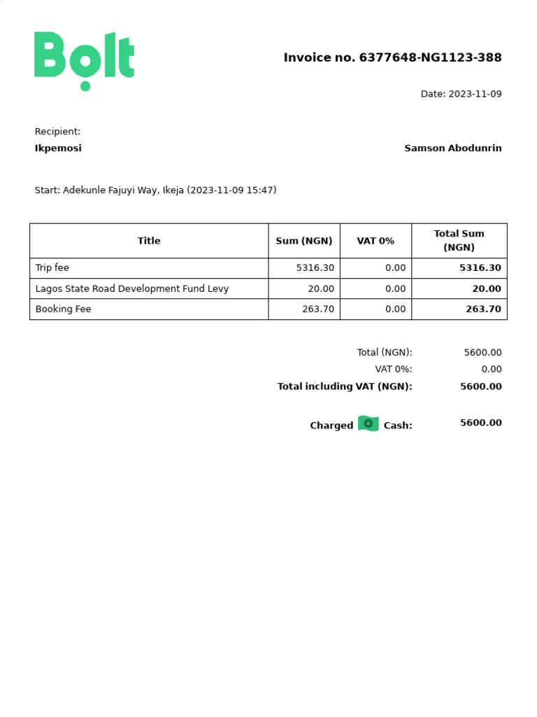 Ride invoice from Bolt | PDF