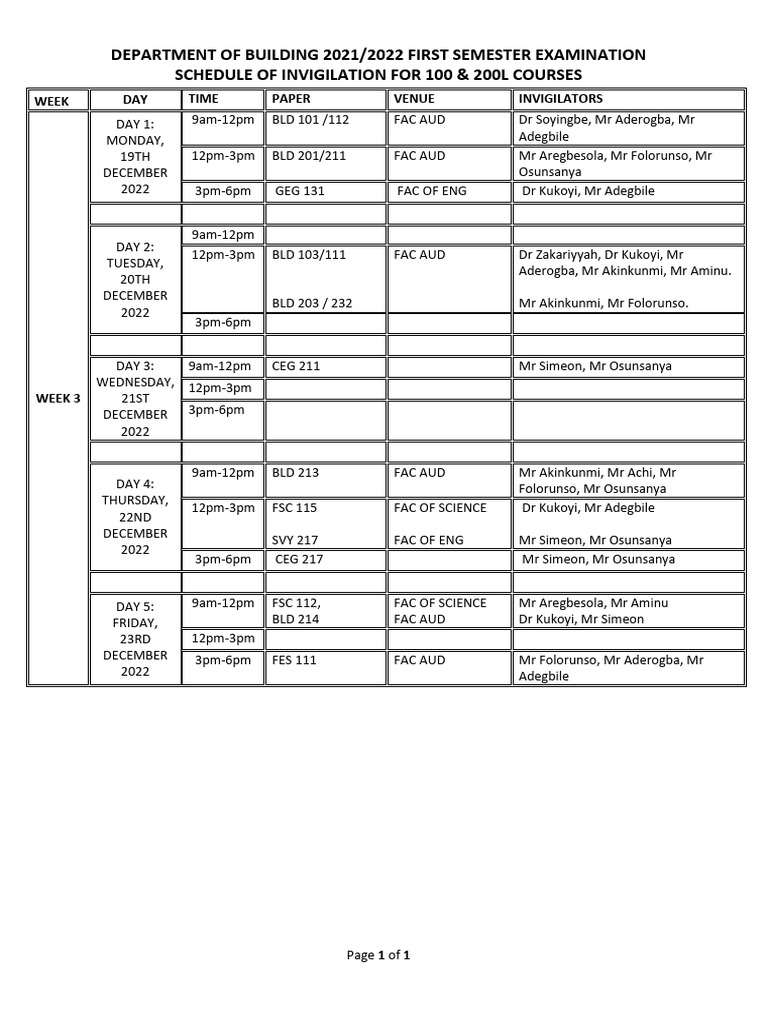 100 & 200L Courses Examination - Schedule of Invigilation | PDF