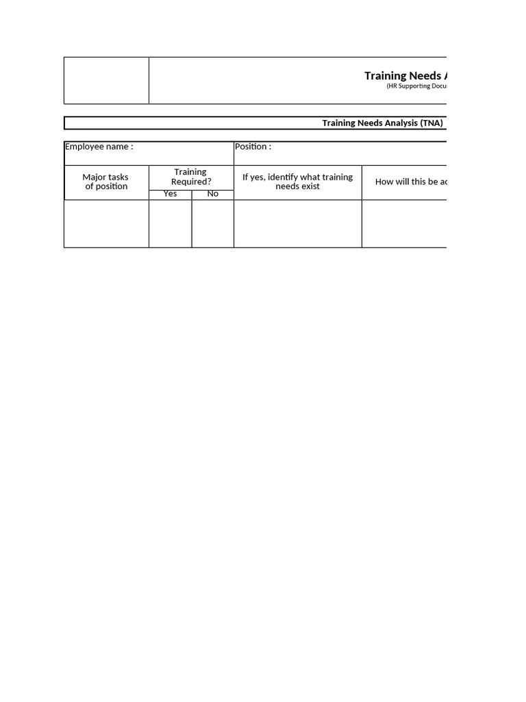Training Needs Analysis | PDF