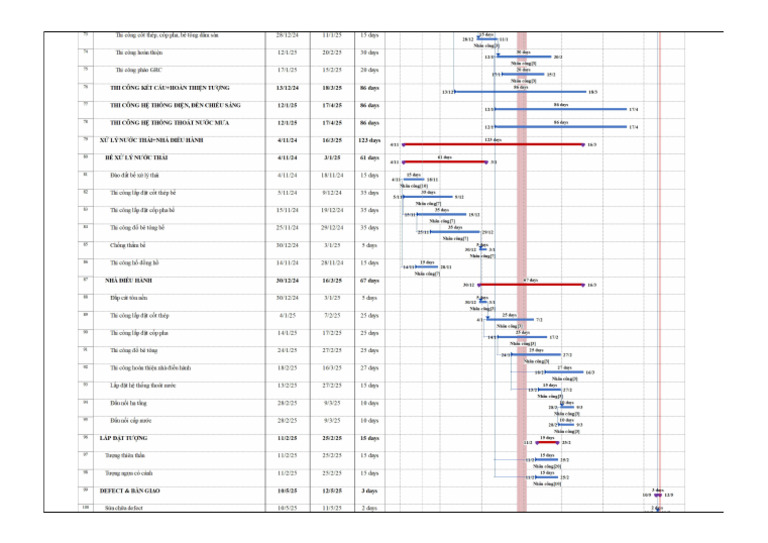 DANKO-TĐTC (4) - Model | PDF