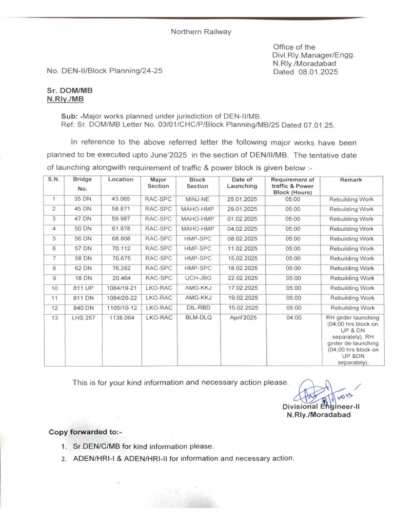 Major Work Planned | PDF