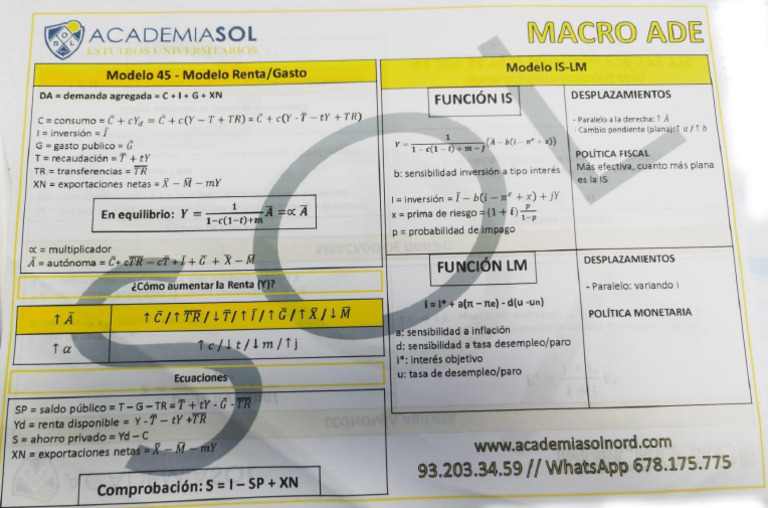Formulari Macro SOL 1 | PDF