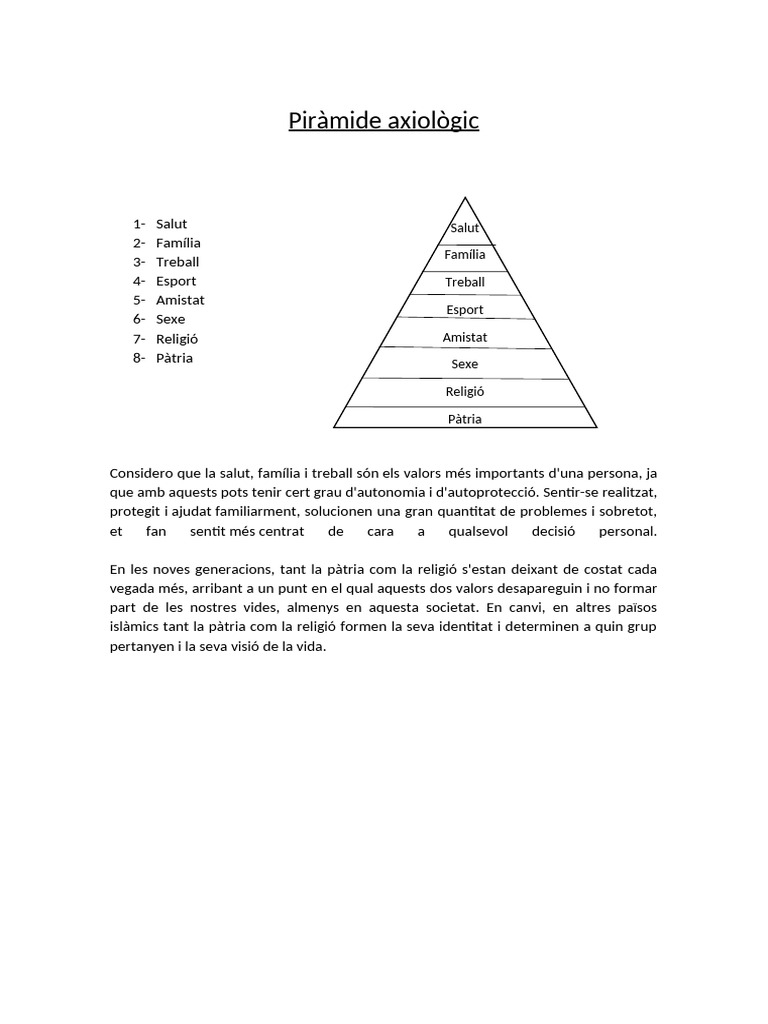 Piràmide axiològic | PDF