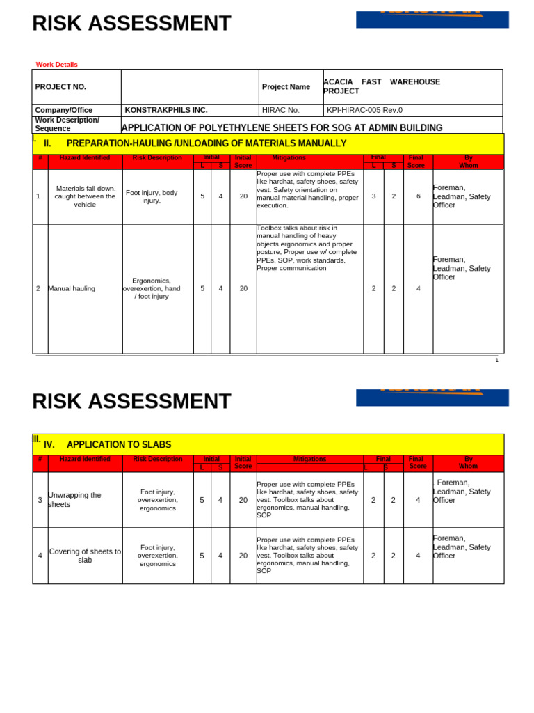 036 Laying of Polyethylene For Sog at Admin Building | PDF | Risk ...