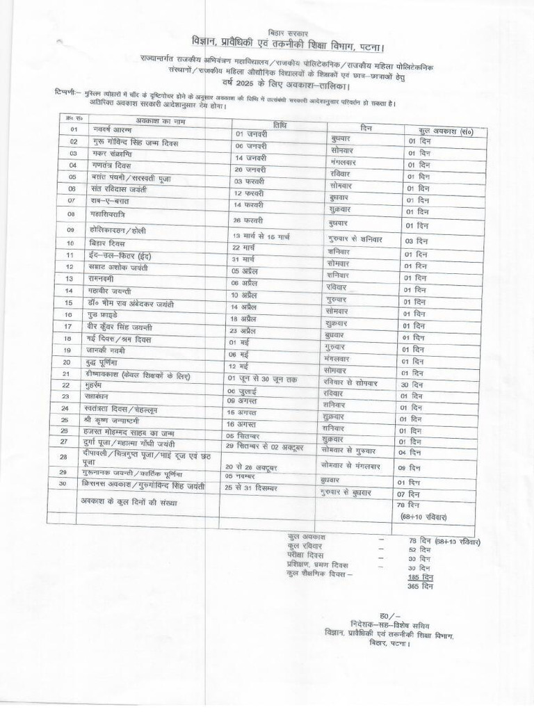DST Holidays Calander 2025 | PDF