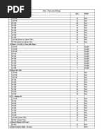 Compressed Air Pipe Size CFM Chart | PDF | Foot (Unit) | Metrology