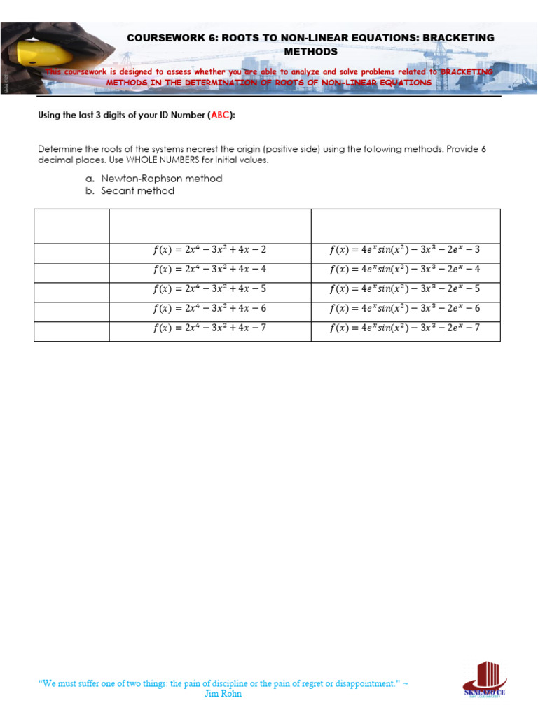 2024FT CW-7 ROOTS TO NON-LINEAR EQUATIONS-OPEN METHODS - WEDNESDAY | PDF