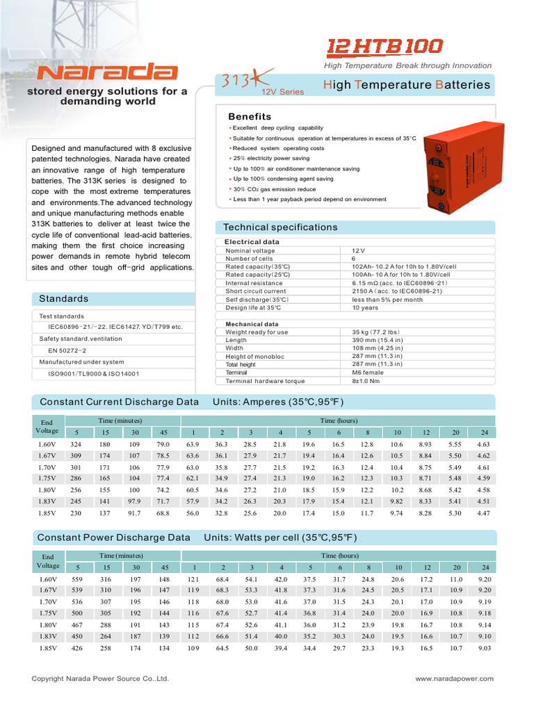 12HTB100 | PDF | Electricity | Electrical Engineering