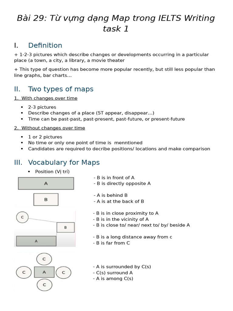 Bài 29-30 Maps | PDF