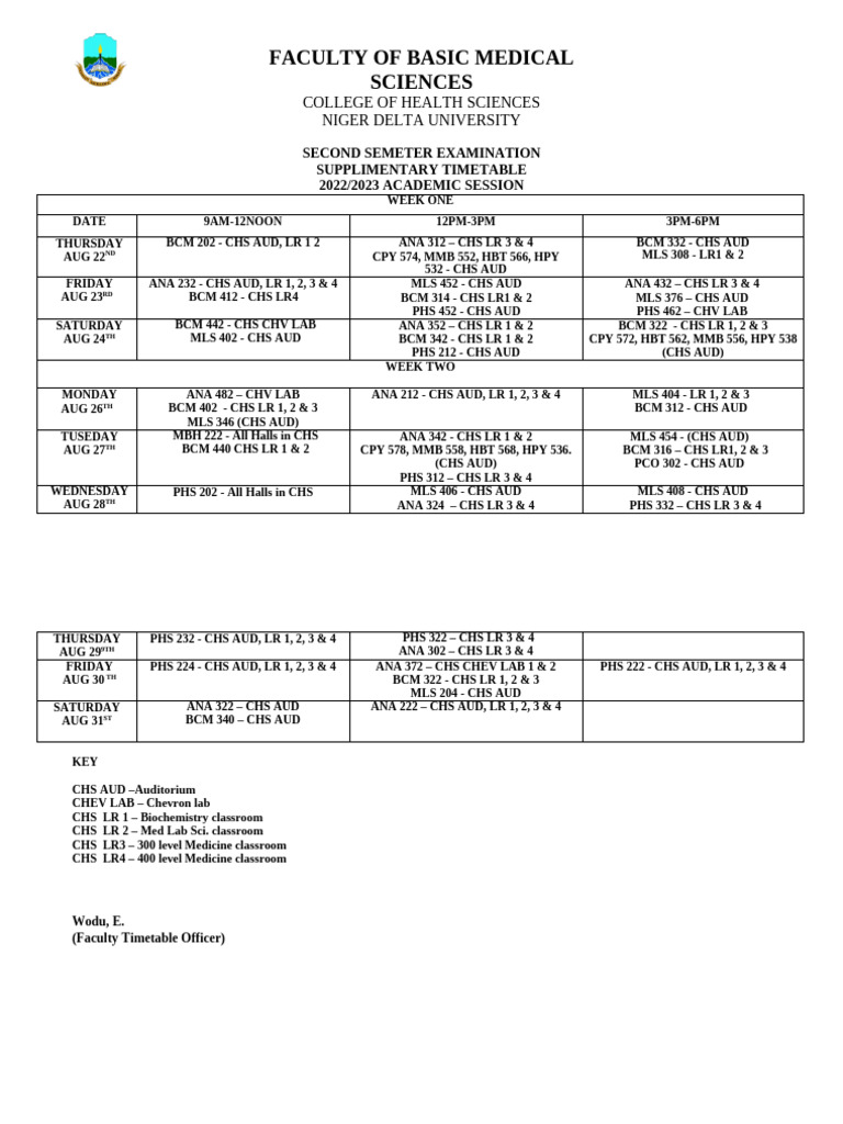 FBMS Supplimentary Exam 2022 2023-1 | PDF | Schools