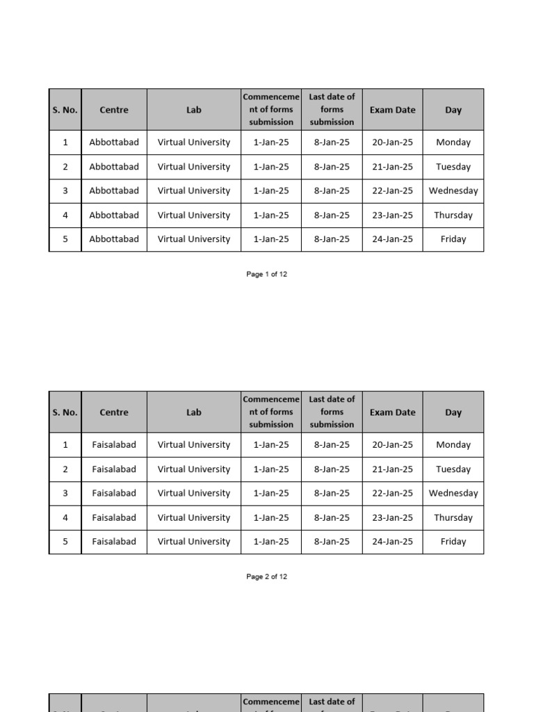 PRC Exam Dates for January 2025 | PDF