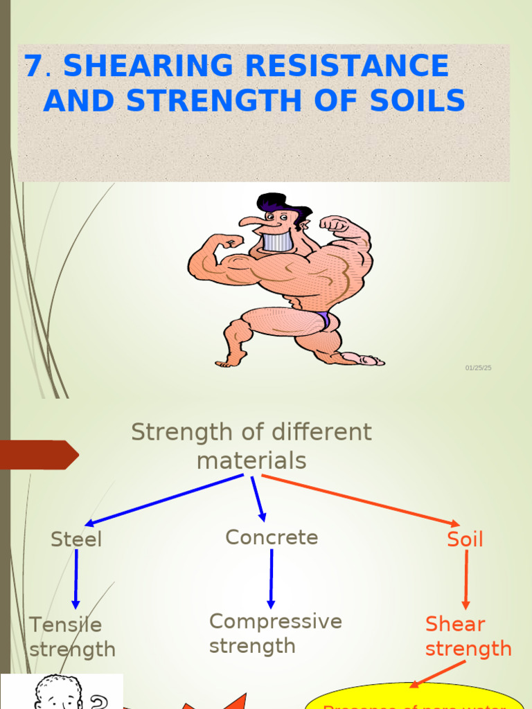 Soil Shear Strength & Resistance | PDF | Friction | Strength Of Materials