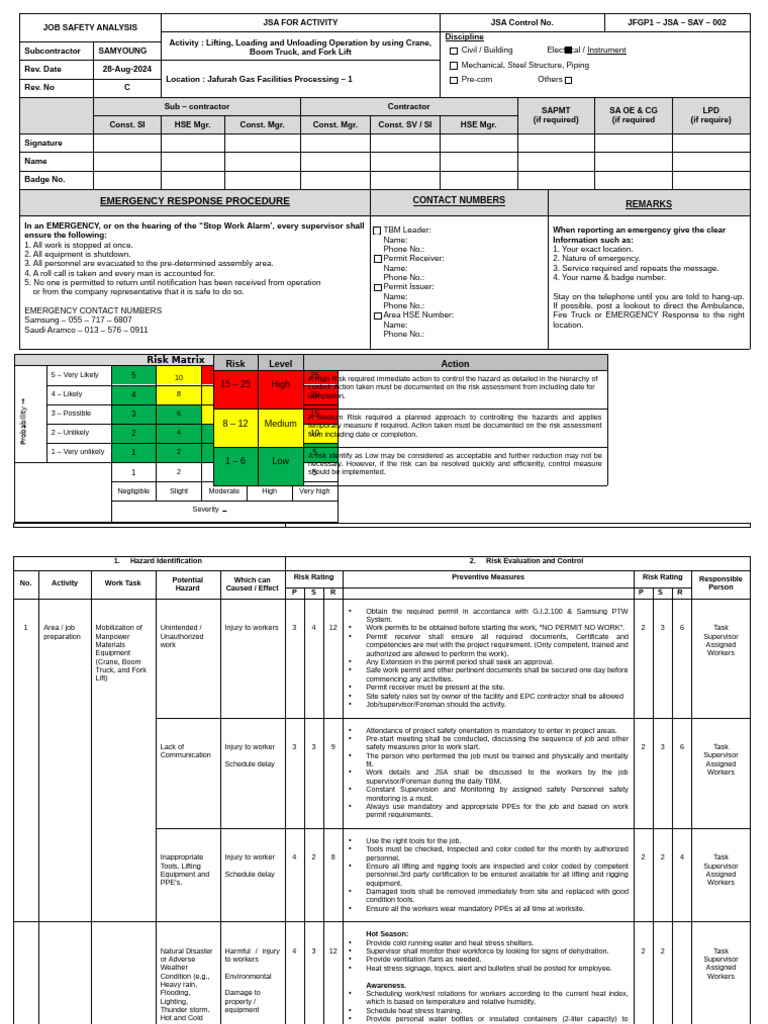 JFGP1-JSA-SAY-002 Lifting, Loading and Unloading Operation (By Using Crane, Boom Truck, and Fork ...