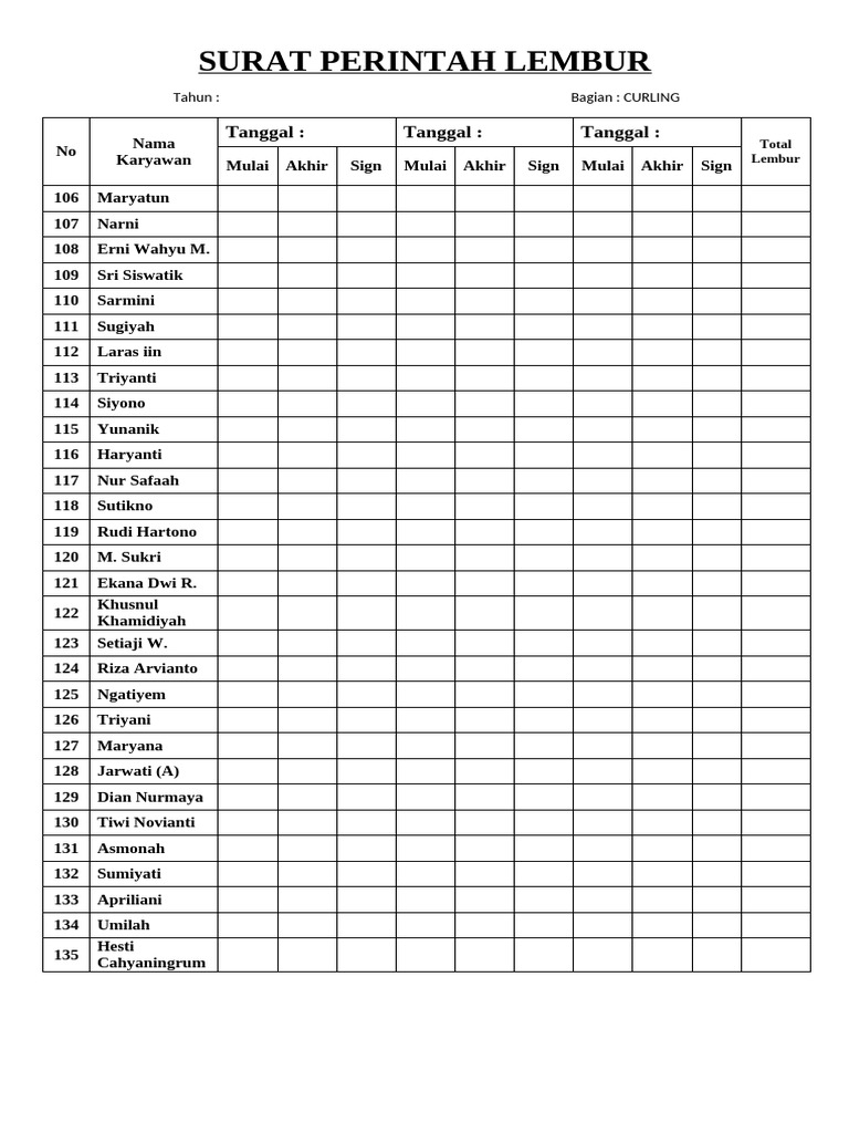 Surat Perintah Lembur | PDF