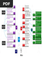 Managing Successful Projects With PRINCE2 7 - Watermarked _ PDF ...