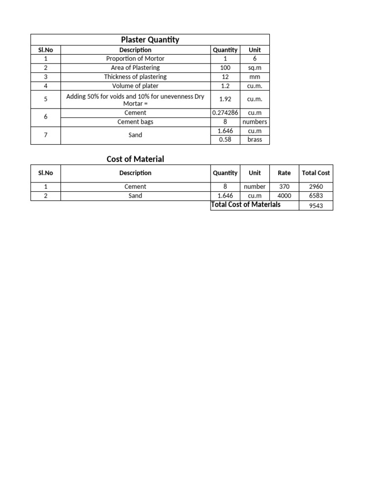 Calculation of Cement and Sand for Plastering Excel Sheet | PDF