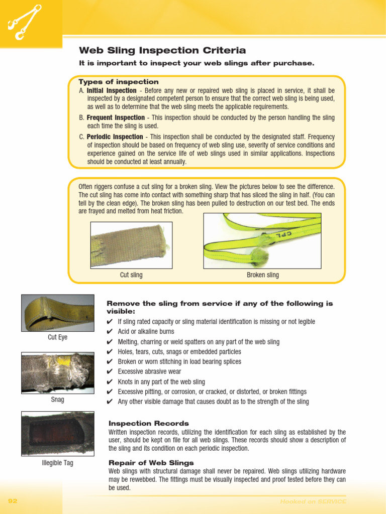 Web Slings Inspection Criteria | PDF | Lift (Force) | Safety