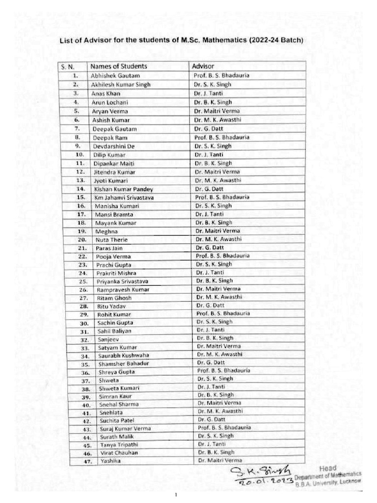 MentorMentee 202224 | PDF