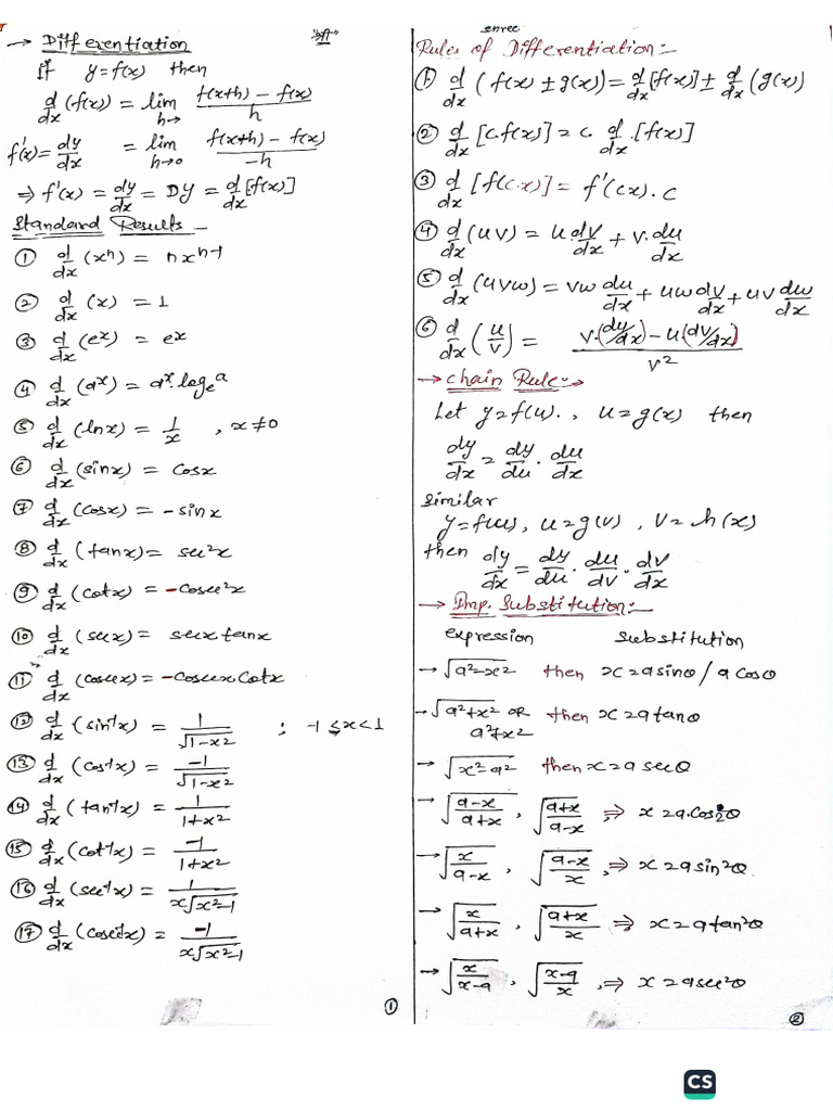 12 Notes Photos | PDF