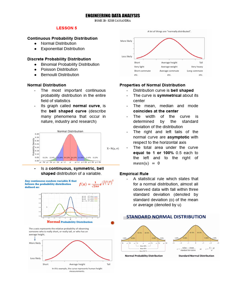 MAGPATAG_REVIEWER | PDF | Normal Distribution | Sampling (Statistics)