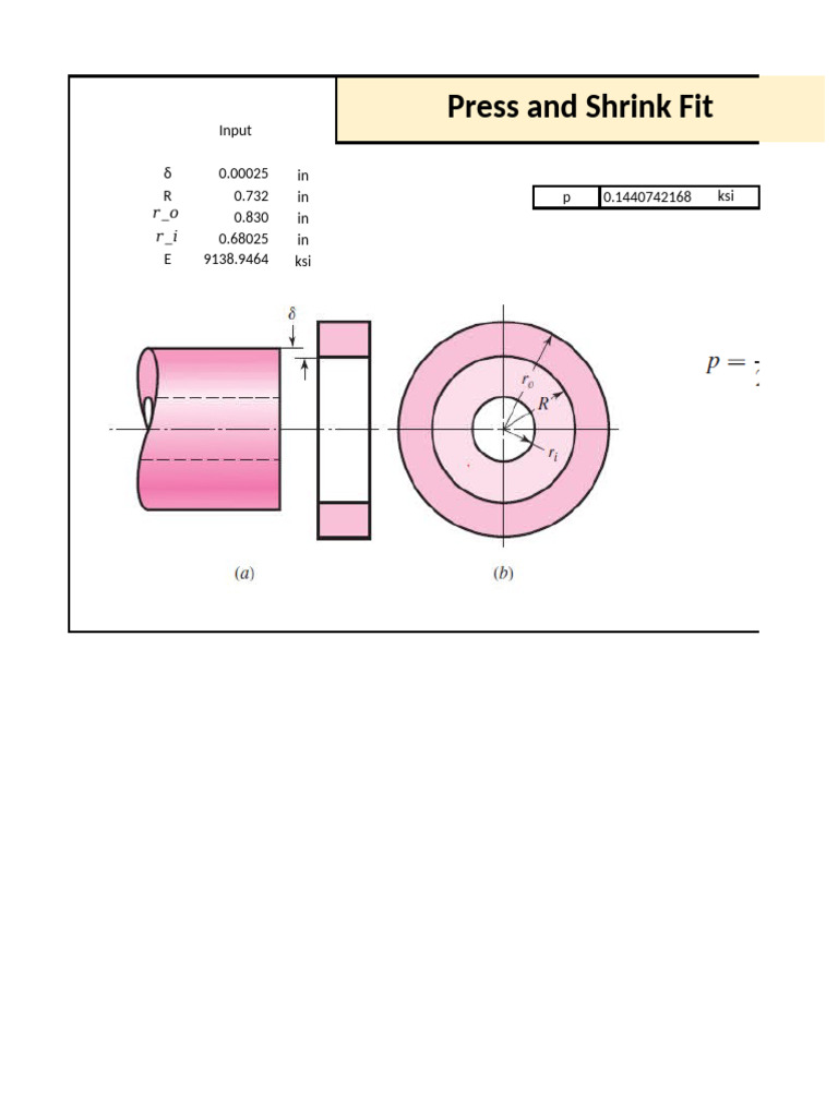 Press Fit | PDF