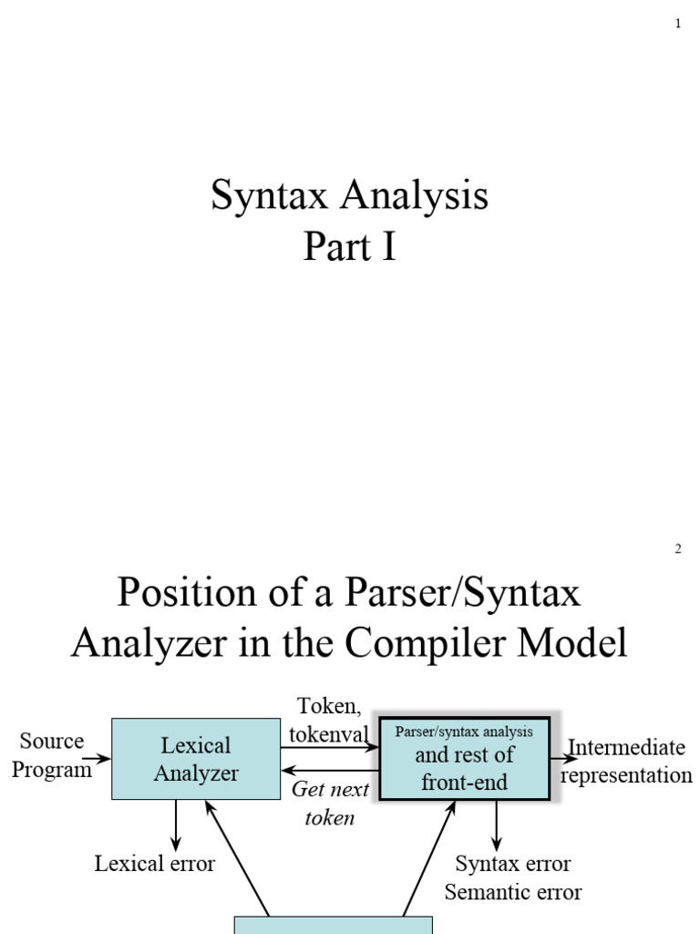 Chapter4-1 | PDF | Compiler | Parsing