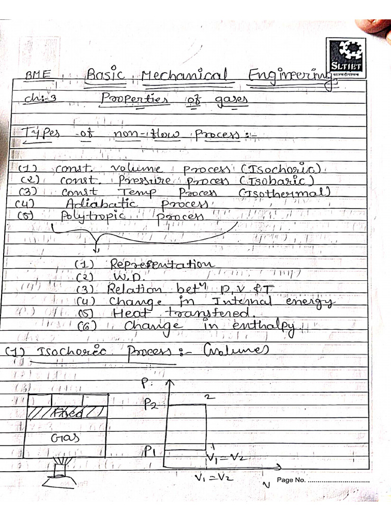 Gecr important question ....sgwqr.pdf | PDF