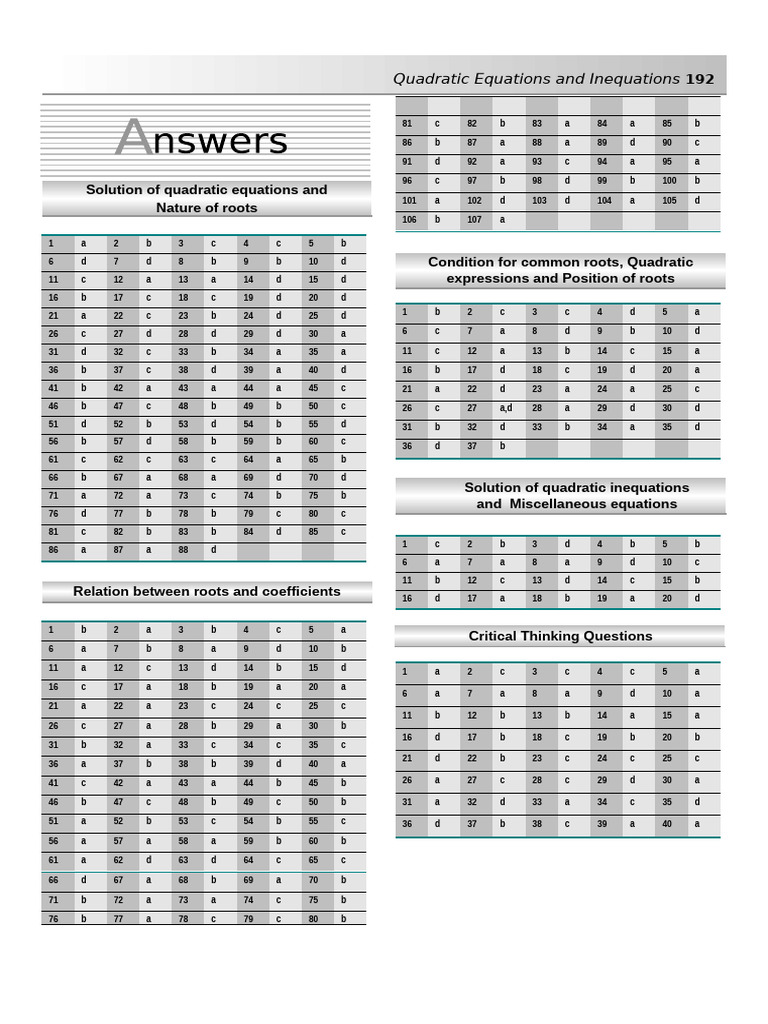 Qus. Quadratic-Answersheet - (Part 4) | PDF | Quadratic Equation | Algebra