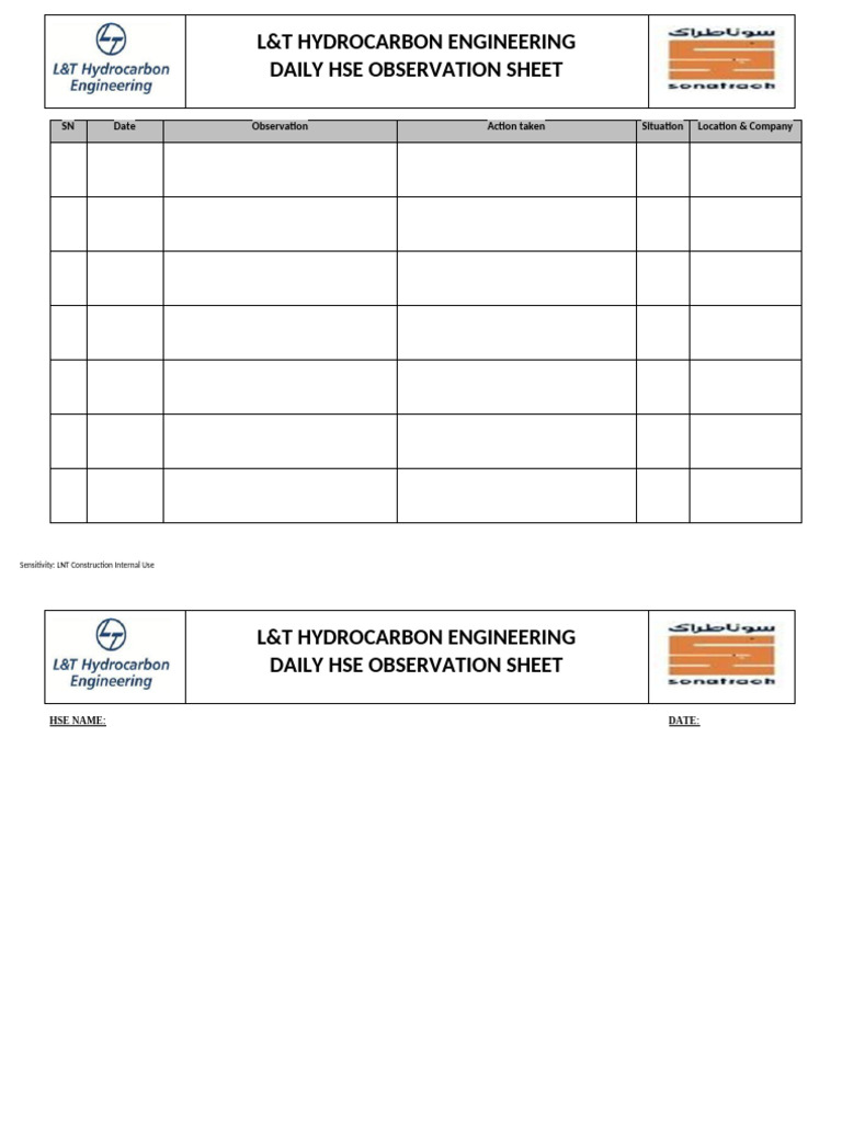 Daily Hse Observation Sheet 17-07-2020 | PDF