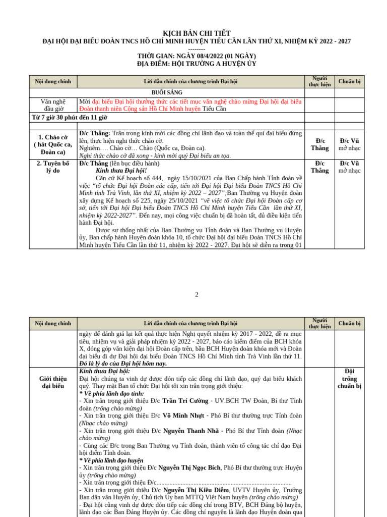 19 Kich Ban Dieu Hanh Dai Hoi 6 | PDF