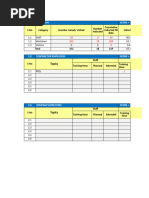 Waste Disposal Log Sheet | PDF