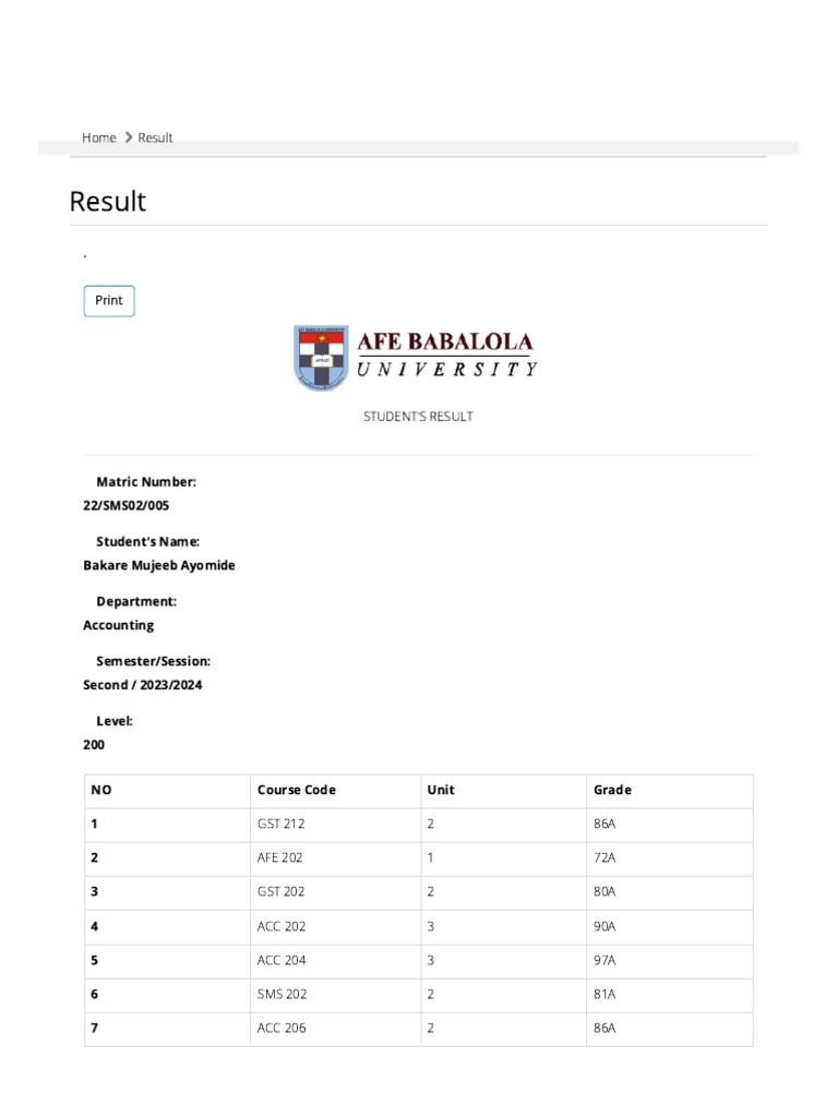 ABUAD Student Results Overview | PDF