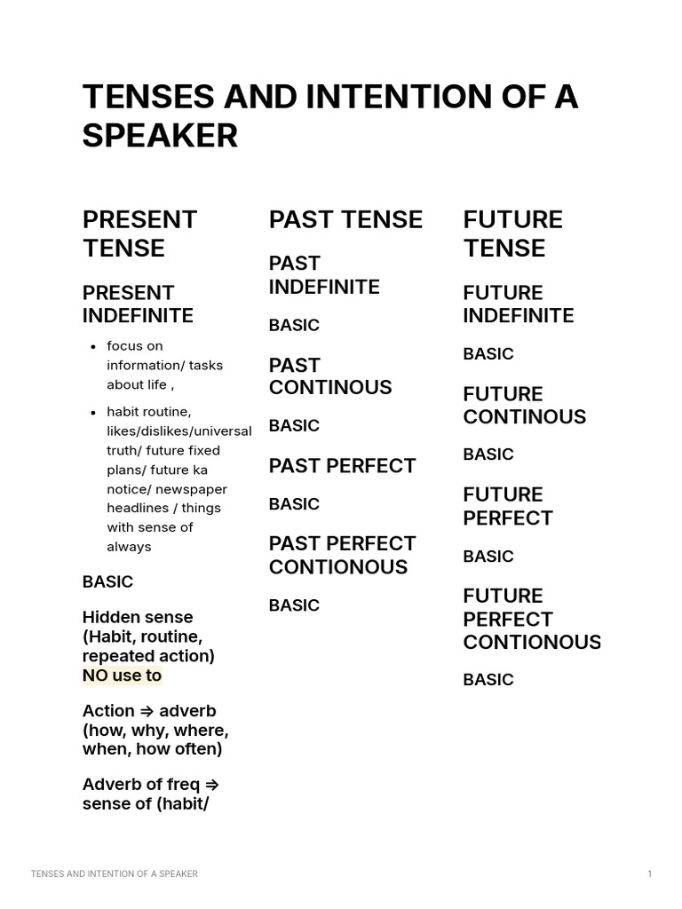 Tenses and Intention of A Speaker | PDF | Grammatical Tense | Verb