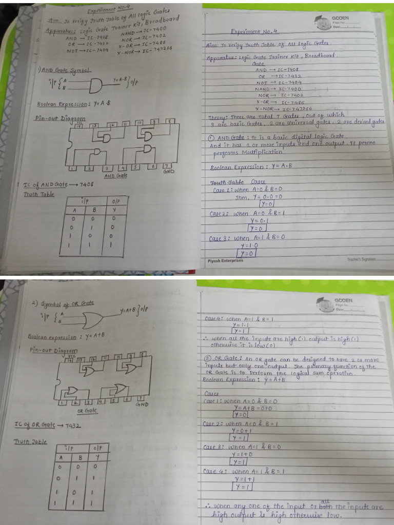 All Logic Gates | PDF