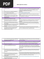 Nedbank Foundation CSI Funding Application Form 2024 | PDF | Nonprofit ...