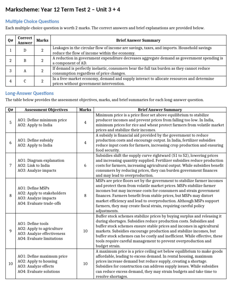 Comprehensive_Mark_Scheme | PDF | Subsidy | Economic Equilibrium