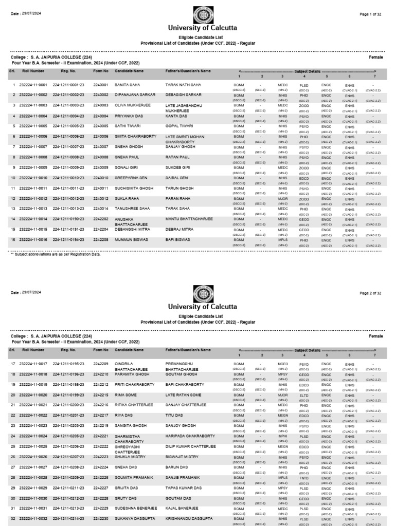 Regular_Checklist_Sem2_CCF | PDF