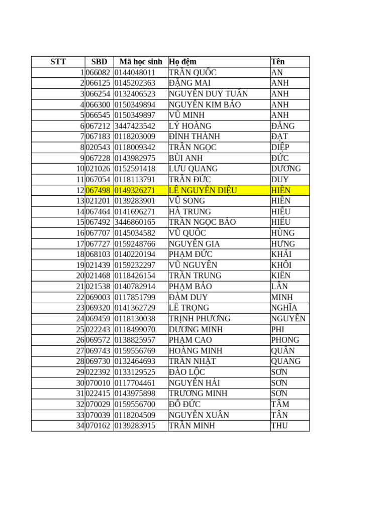 10 Lý1 DS SGK | PDF