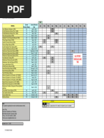 CMM Revision List Overview | PDF